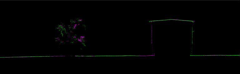 LP360 Drone – CartoCanada